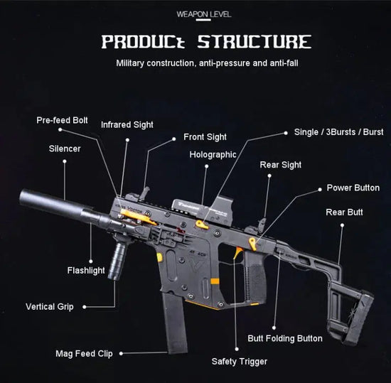 LH Kriss Vector V2 SMG Gel Blaster With Flashlight – rng